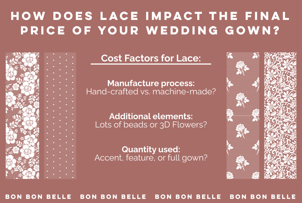 The Ultimate Guide to Wedding Dress Lace » Bon Bon Belle Bridal